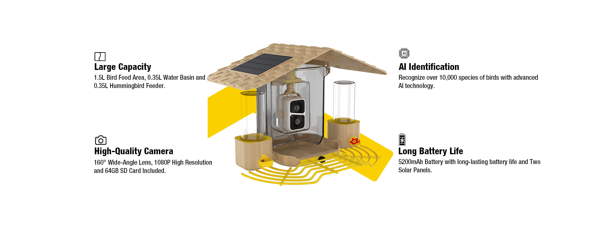 Smart Bird Feeder with Camera - 1080P HD, AI Bird Identification, Solar ...