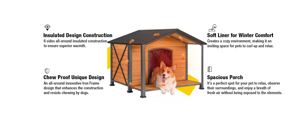 Deluxe Overhang Roof Dog House - Premium Outdoor Shelter for Dogs ...