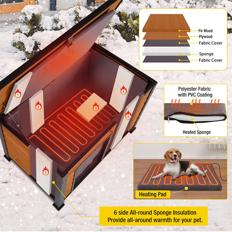 Outdoor Heated Dog House with 12V Low-Voltage Heated Pad & Timer Auto ...