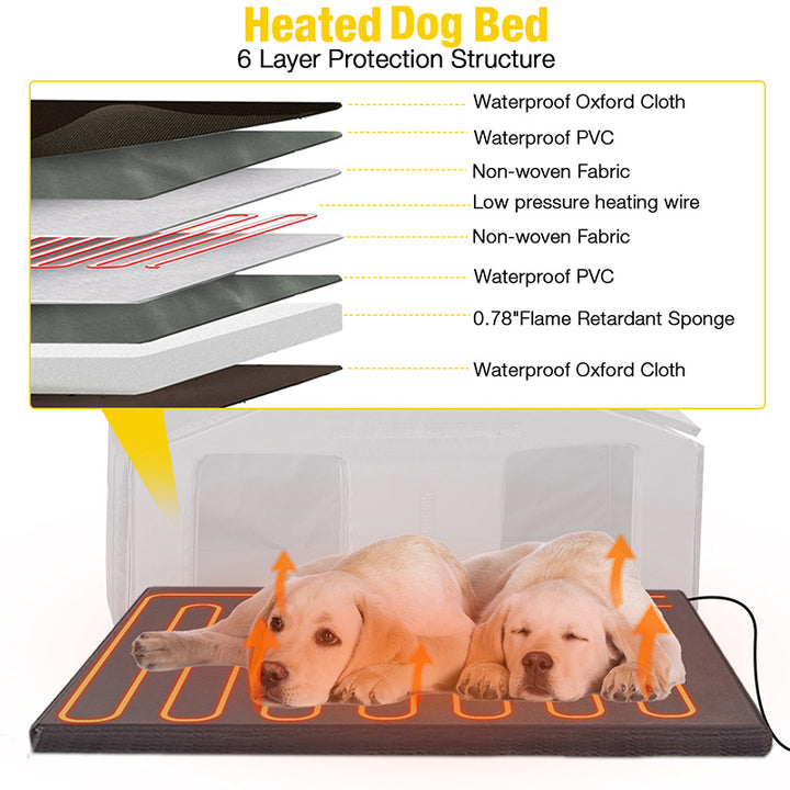 Outdoor Heated Dog House with 12V Low-Voltage Heated Pad & Timer Auto ...
